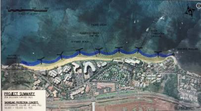 Kahana Bay Beach Restoration Project Update - Hawaii Real Estate Market ...