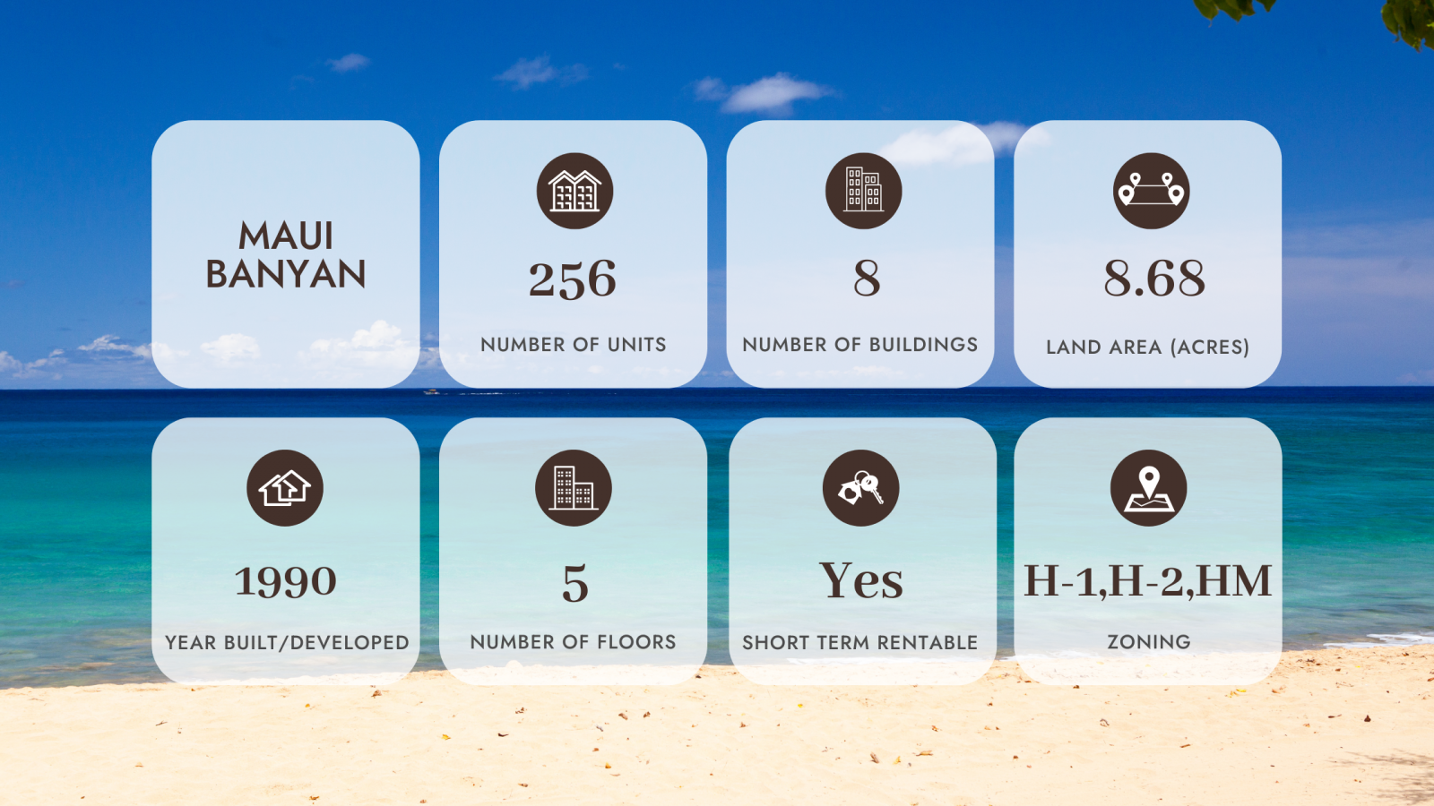 Maui Banyan: Information and Real Estate Insights - Hawaii Real Estate ...