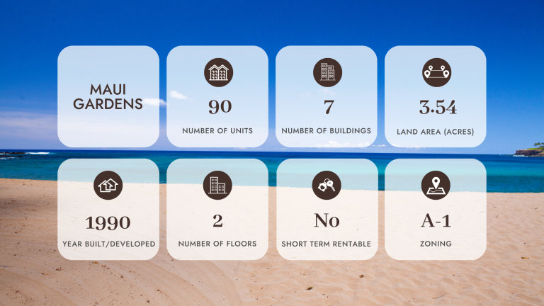 Maui Gardens: Information and Real Estate Insights - Hawaii Real Estate ...