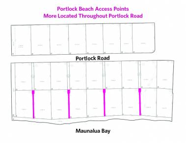Portlock Hawaii Kai – Oahu: Do You Really Know Where It Is? What Is the ...