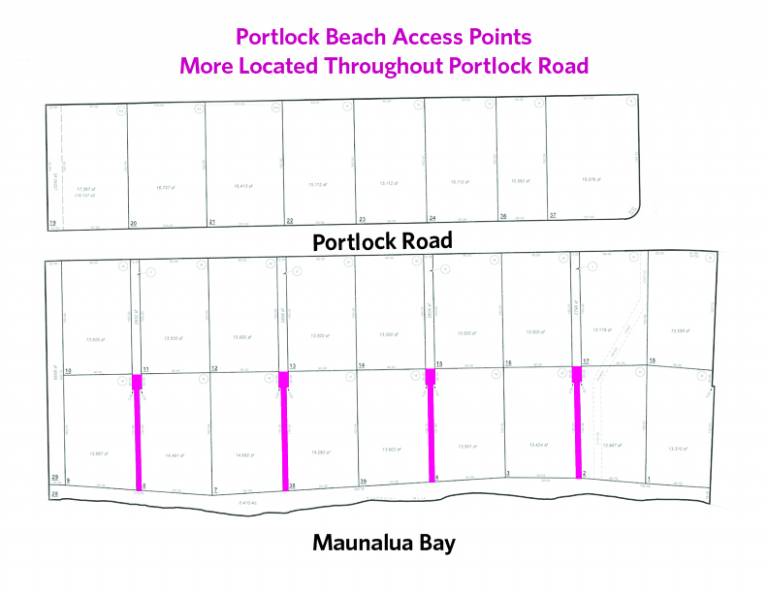 Portlock Hawaii Kai – Oahu: Do You Really Know Where It Is? What Is the ...