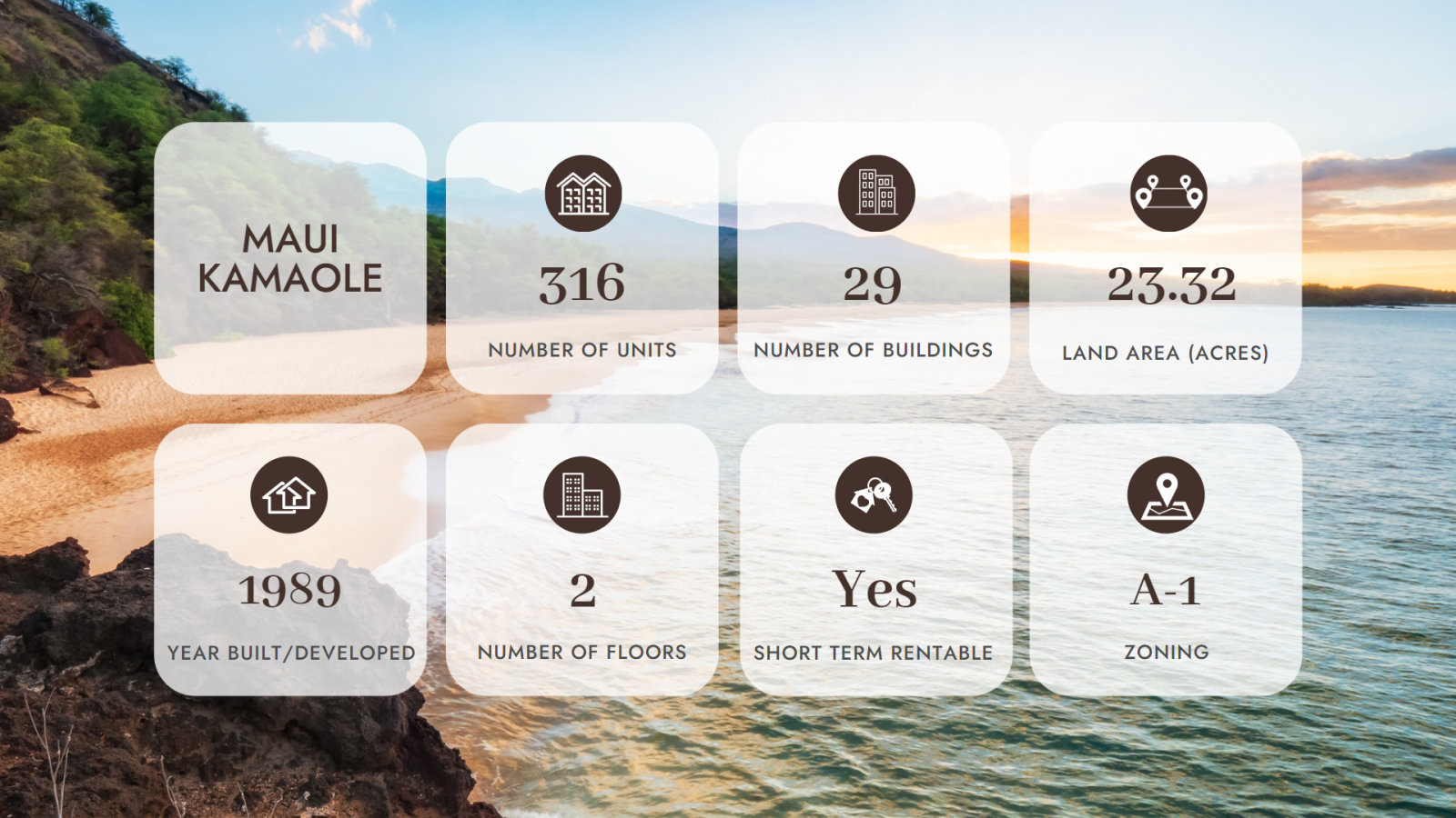 Maui Kamaole: Information and Real Estate Insights - Hawaii Real Estate ...