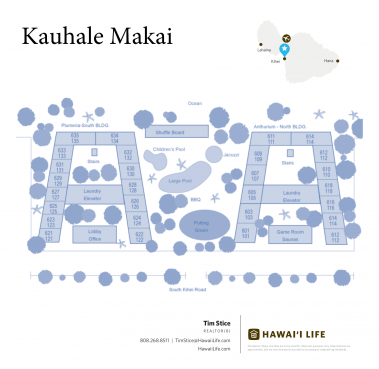 Kauhale Makai: Information and Real Estate Insights - Hawaii Real ...